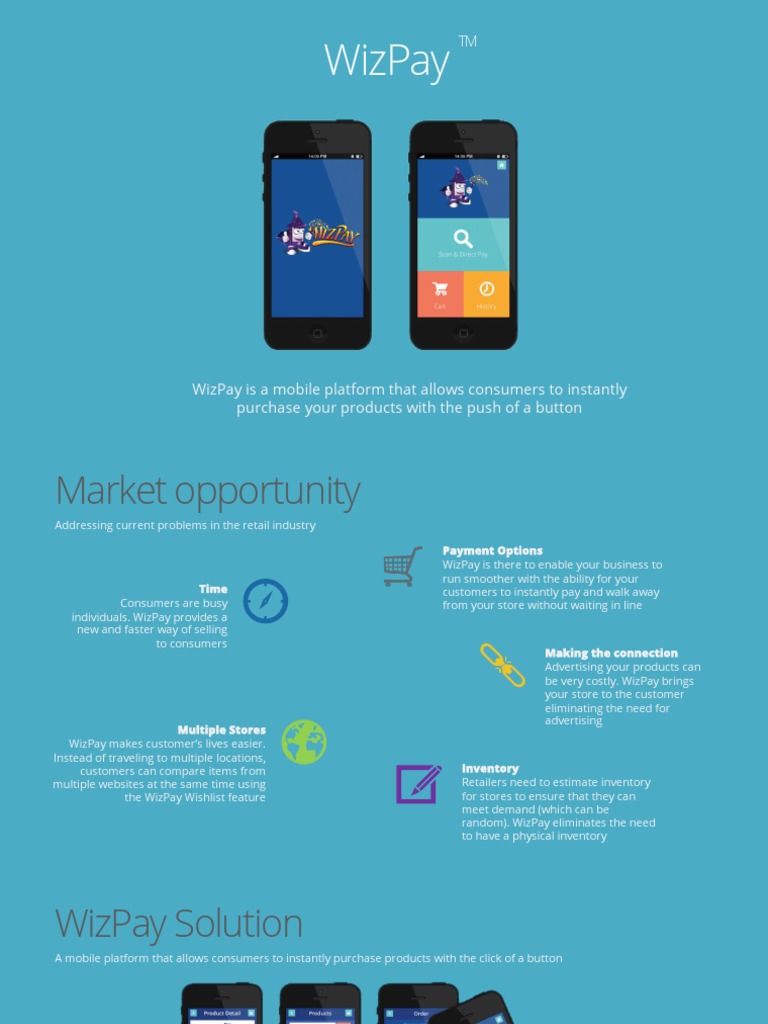Wizpay Wizpay Is A Mobile Platform That Allows Consumers To Instantly