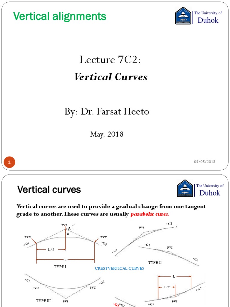 Lecture 8 Vertical Curve (C2) | PDF | Tangent | Geometry