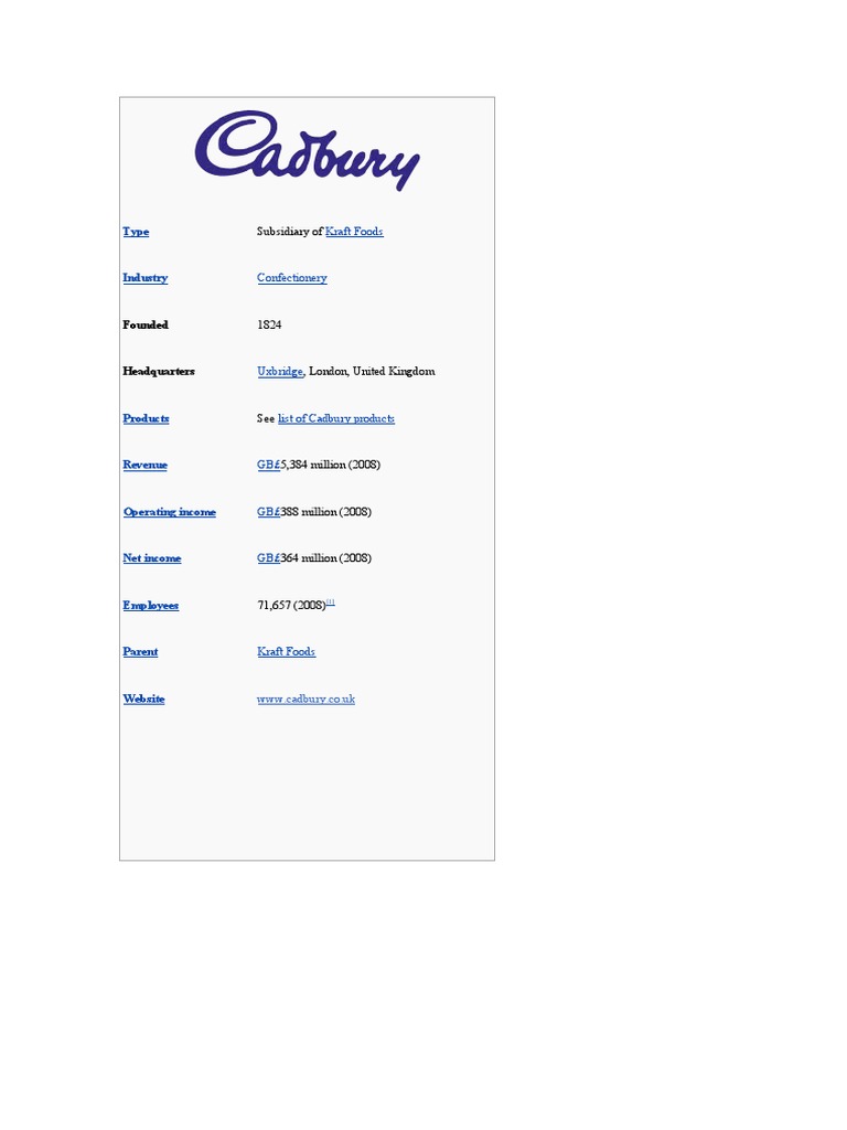 Cadbury Company Overview and History | PDF