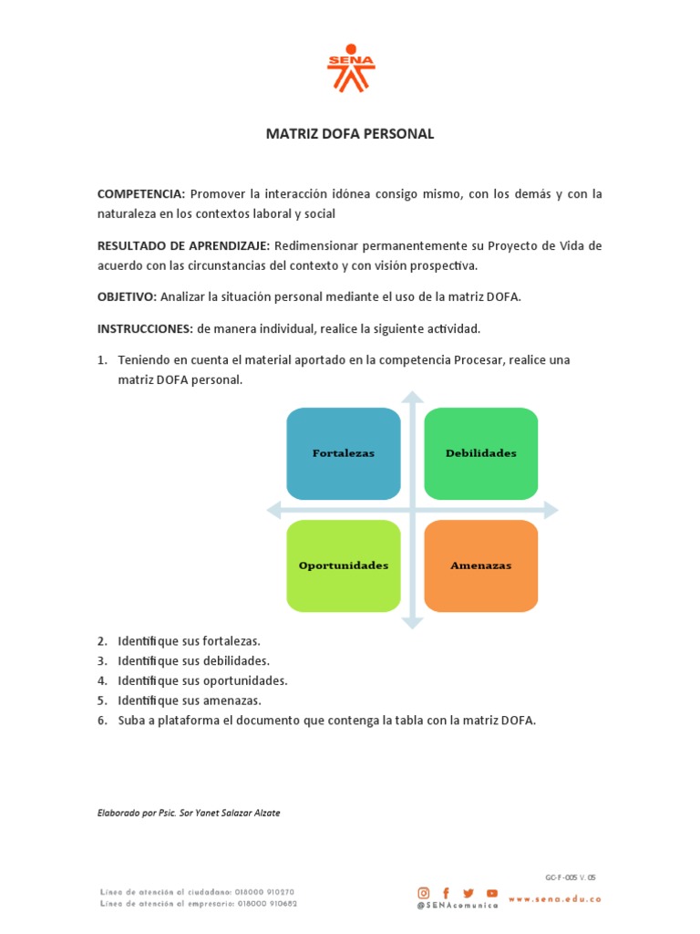 Instrumento de Evaluación 1.6 - Matriz DOFA Personal | PDF