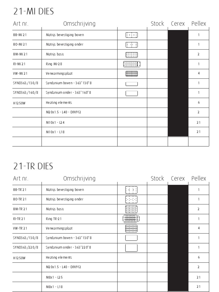 Spare Part List PDF | PDF