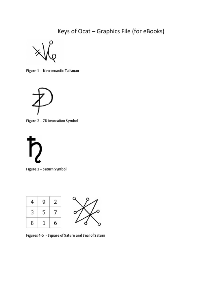 Keys of Ocat Illustrations | PDF
