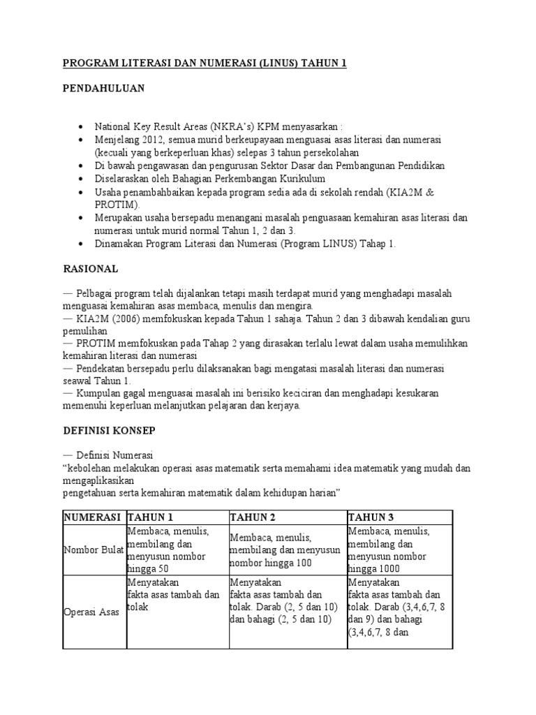 Program Literasi Dan Numerasi | PDF