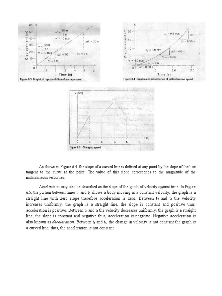 Understanding the Motion of Falling Objects: An Analysis of Factors ...