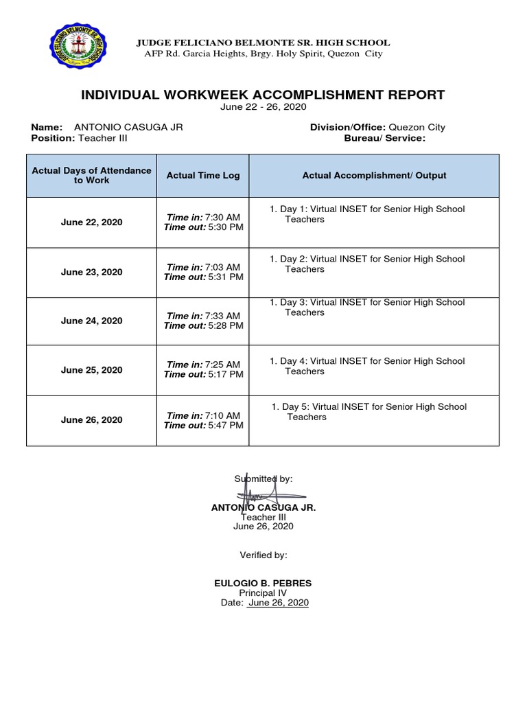 Individual Workweek Accomplishment Report: AFP Rd. Garcia Heights, Brgy ...