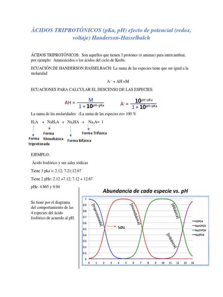 12.ácidos Triprotónicos (Pka, PH) | PDF