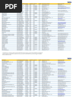TSYS Decline Code Definitions | PDF | Personal Identification Number | Credit Card