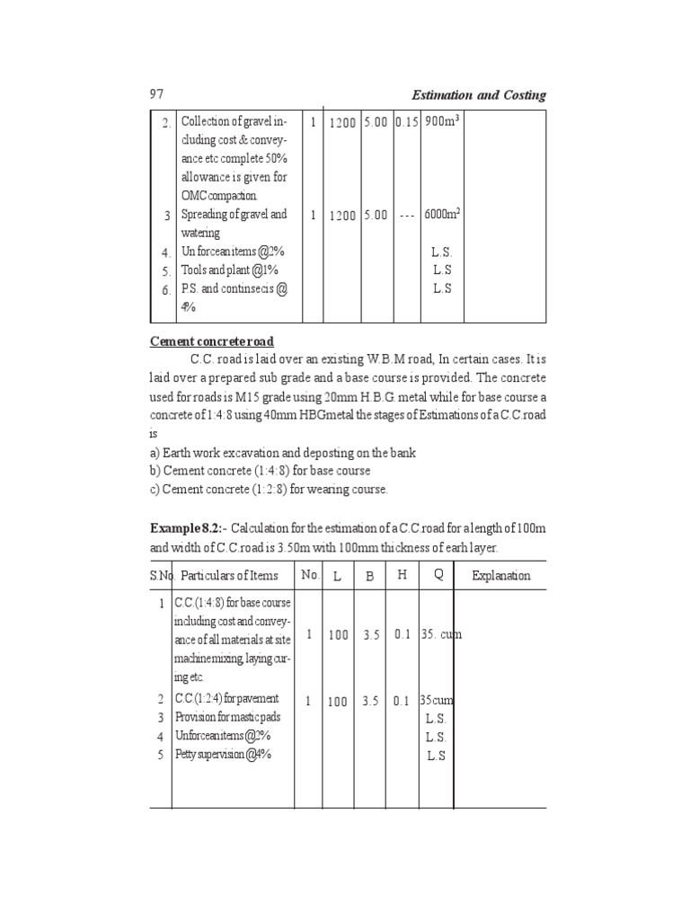 Cement Concrete Road: Estimation and Costing | PDF