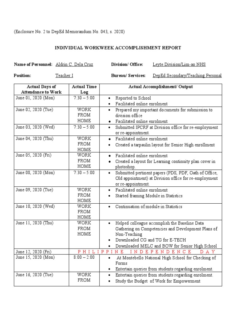 Individual Workweek Accomplishment Report | PDF | Pedagogy | Teaching