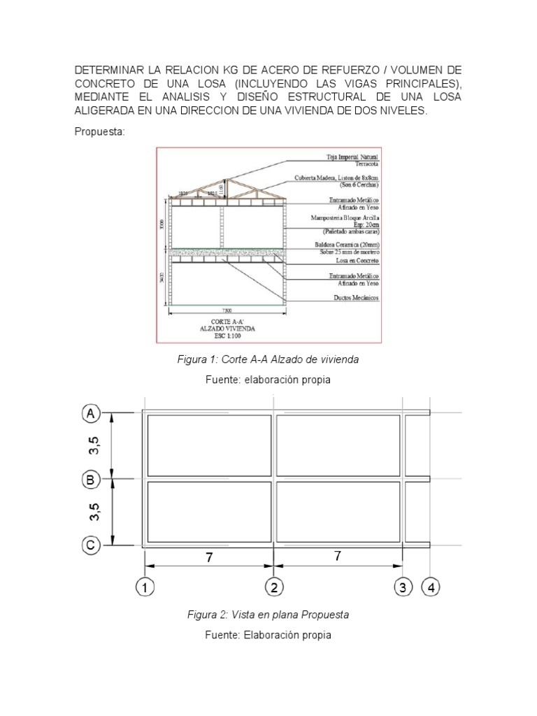 Proyecto Estructuras II | Descargar gratis PDF | Doblar | Hormigón