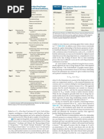 IRIS Pocket Guide To CKD 2023 | PDF | Chronic Kidney Disease | Creatinine