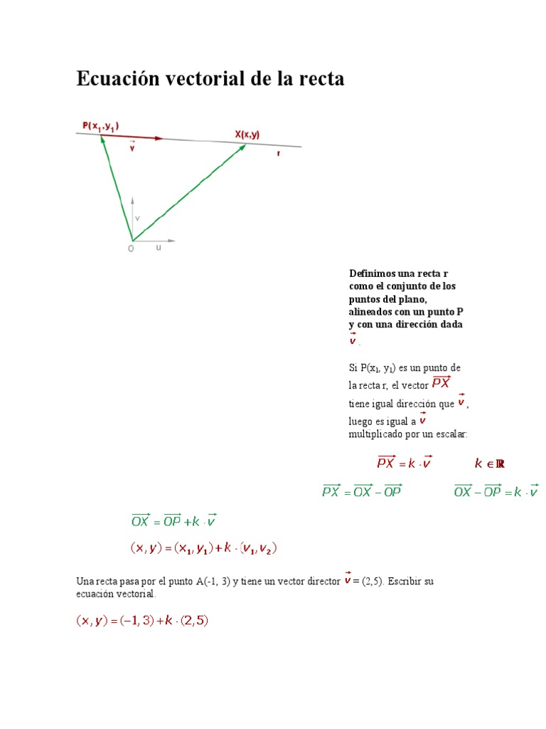 Ecuación Vectorial de la Recta | PDF | Línea (geometría) | Pendiente