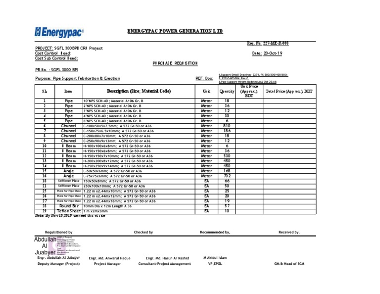 227-ME-R-008 Pipe Support Structurul Steel Materials Requisition Oct 20 ...