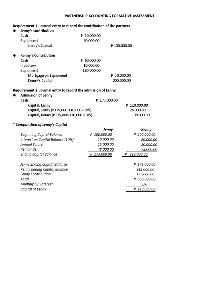 Partnership Accounting Formative Assessment Requirement 1: Journal ...