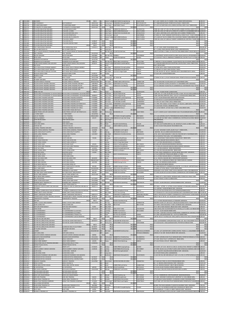 HRS New System | PDF | Business | Nature