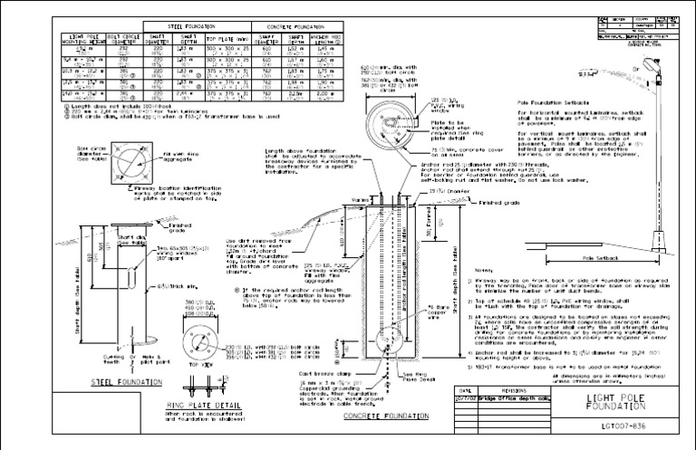 Street Light Concrete Foundation Standard | PDF | Screw | Building ...