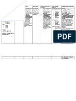 Cephalexin Guidelines for Neonates | PDF