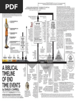 The Tenets of The Church of Pentecost | PDF | Baptism | Acts Of The ...