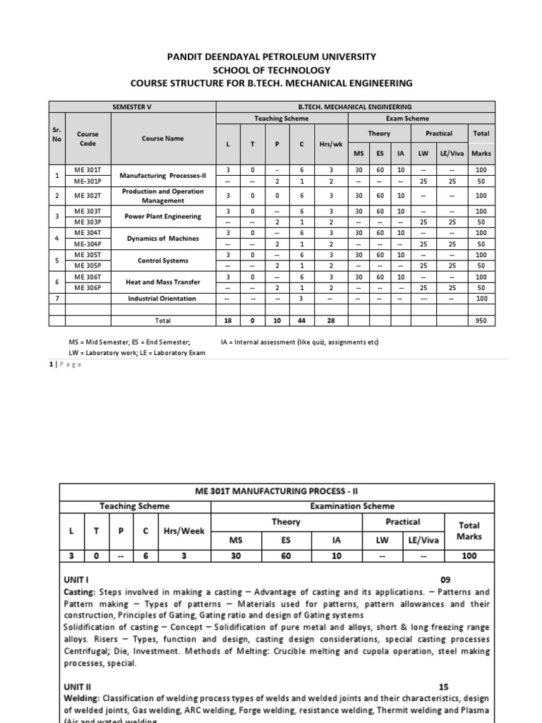 Sem 5 Time Table | PDF | Gear | Thermal Conduction