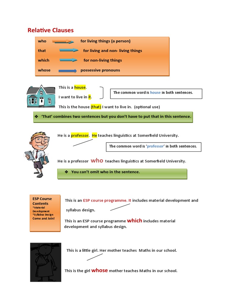 Relative Clauses Grammar Guides - 89077 | PDF