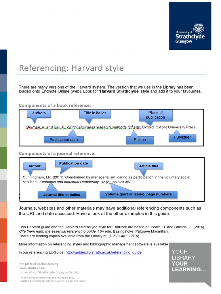 Referencing: Harvard Style: Components of A Book Reference | PDF ...