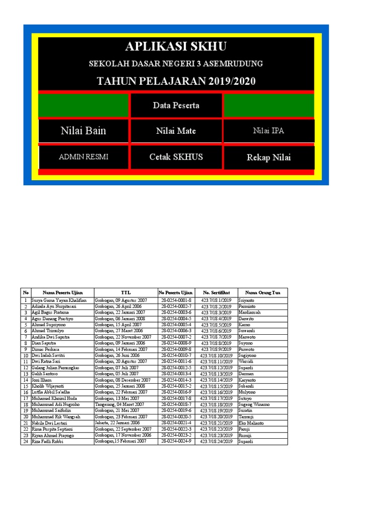 Aplikasi SKHU SD-MI Tahan 2020 | PDF