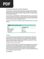 Excipiente | PDF | Tableta (Farmacia) | Medicamentos con receta