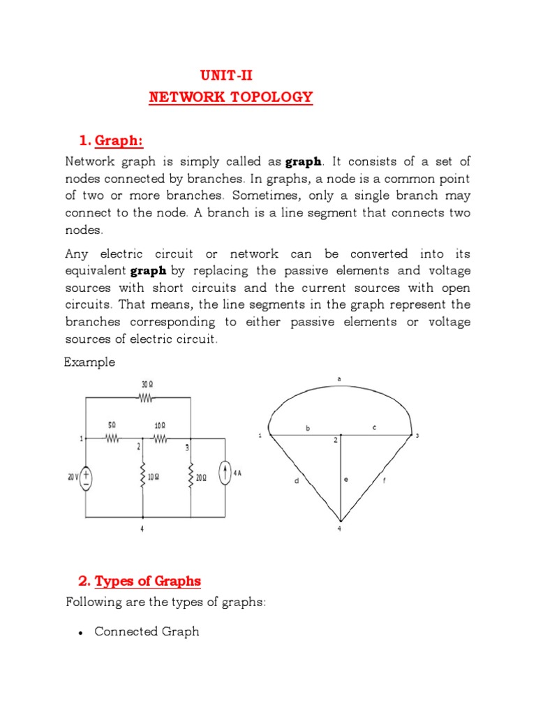 Network Topology Unit III | PDF | Electrical Network | Vertex (Graph ...