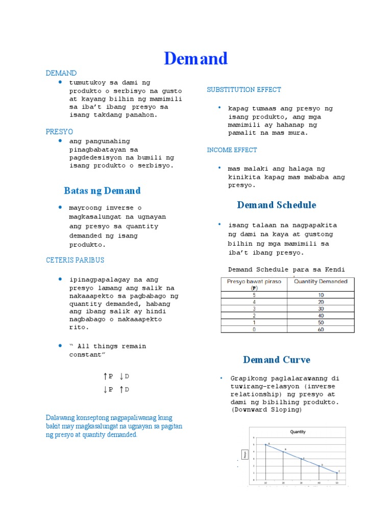 Demand Reviewer | PDF