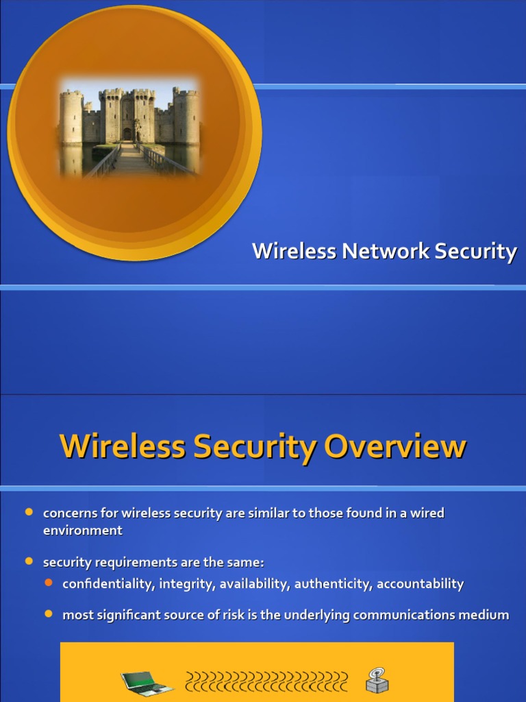Wireless Network Security | PDF | Wi Fi | Wireless Lan