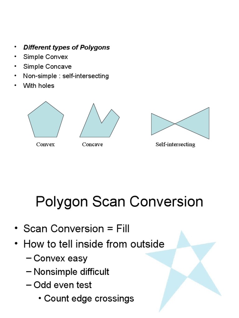 Different Types of Polygons - Simple Convex - Simple Concave - Non-Simple: Self-Intersecting ...