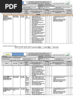 Hand Tools SHE Risk Assessment | PDF | Risk Assessment | Risk
