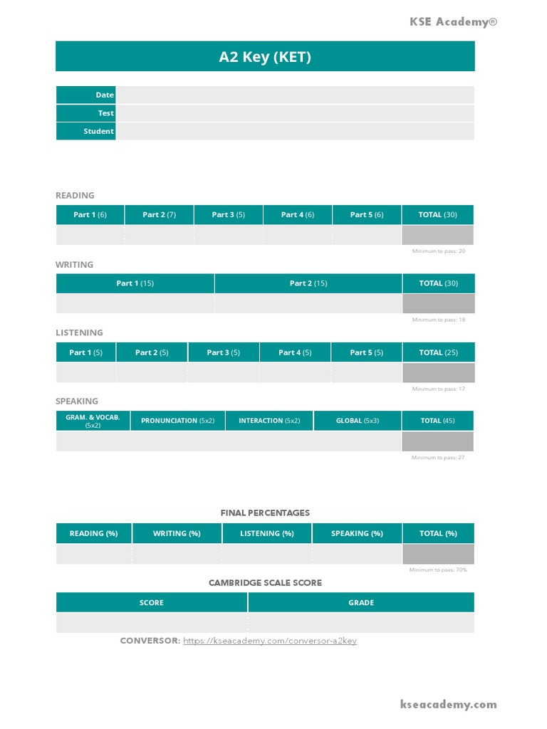 A2 Key (KET) : KSE Academy | PDF | Evaluation Methods | Language Education