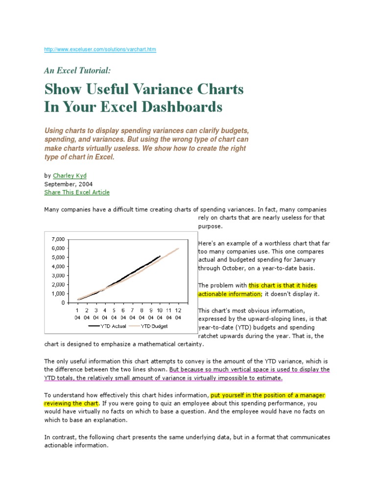 Useful Variance Charts in Excel | Download Free PDF | Chart | Microsoft ...