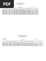 Piggery Project Proposal | PDF | Food Security | Agriculture