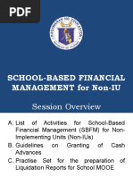 Training House Rules | PDF