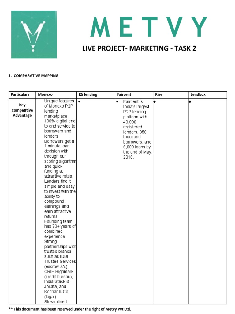 Marketing - Live Project - Metvy - Task 2 | PDF | Search Engine ...