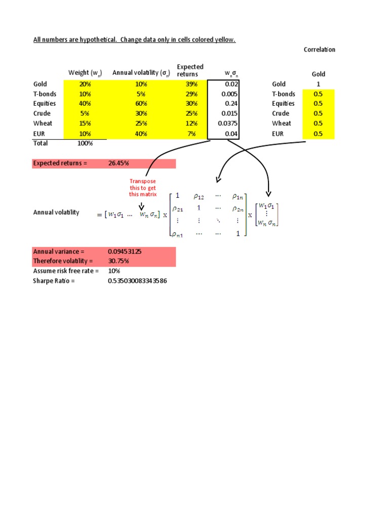 Portfolio Variance Calculation in Excel | PDF