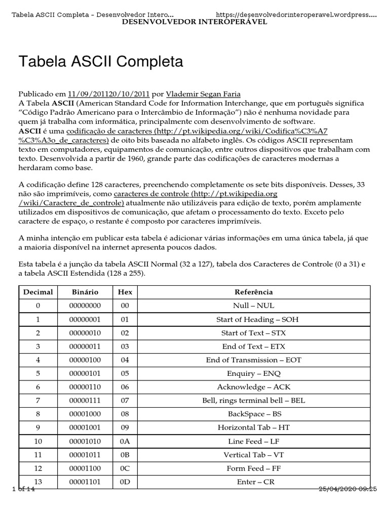 Tabela ASCII Extendida | PDF | Ascii | Convenções de nomenclatura