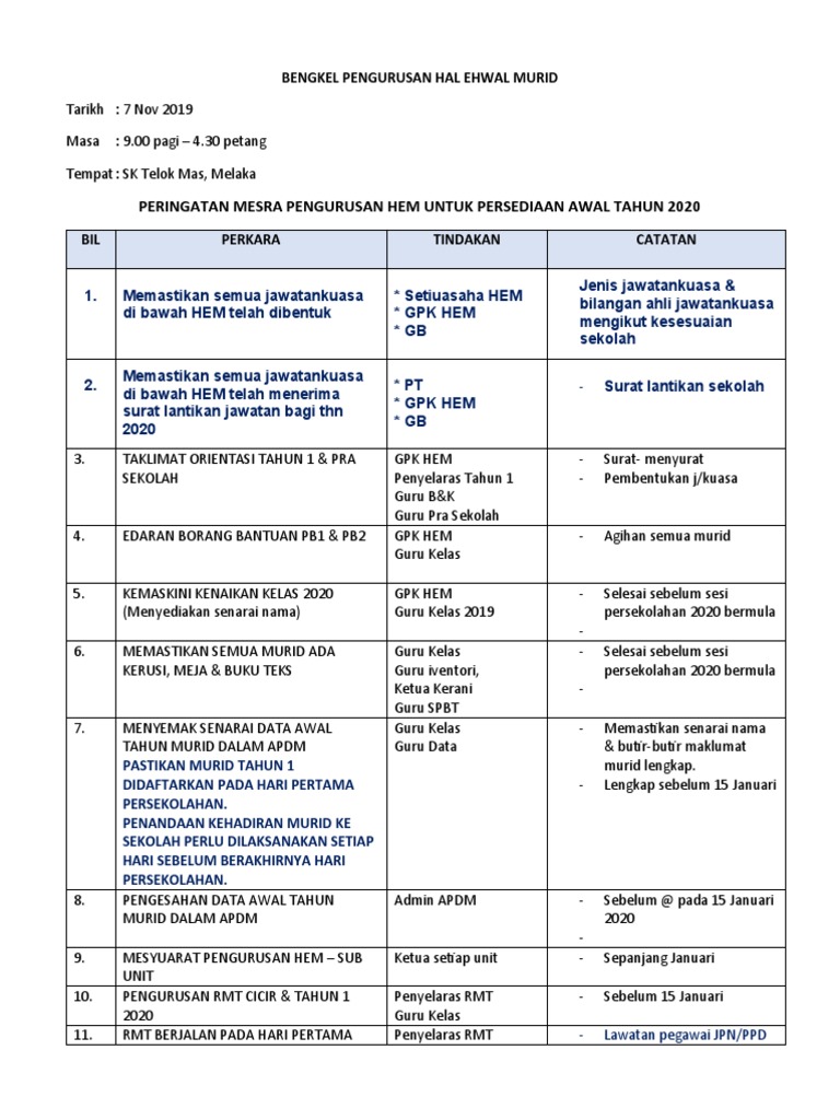 Peringatan Mesra Pengurusan HEM Sebagai Persediaan Pembukaan Sekolah Tahun 2020 | PDF