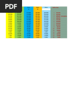 Fraction Decimal Percent Cheat Sheet W Repeating Decimals | PDF ...