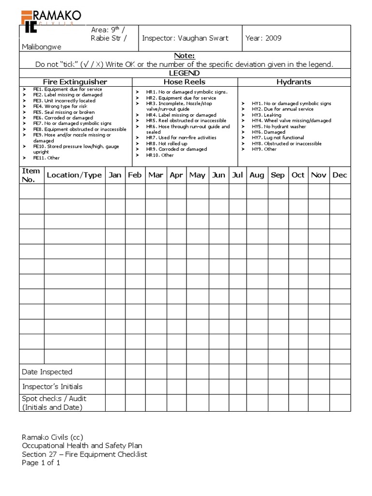 Fire Equipment Inspection Checklist | PDF