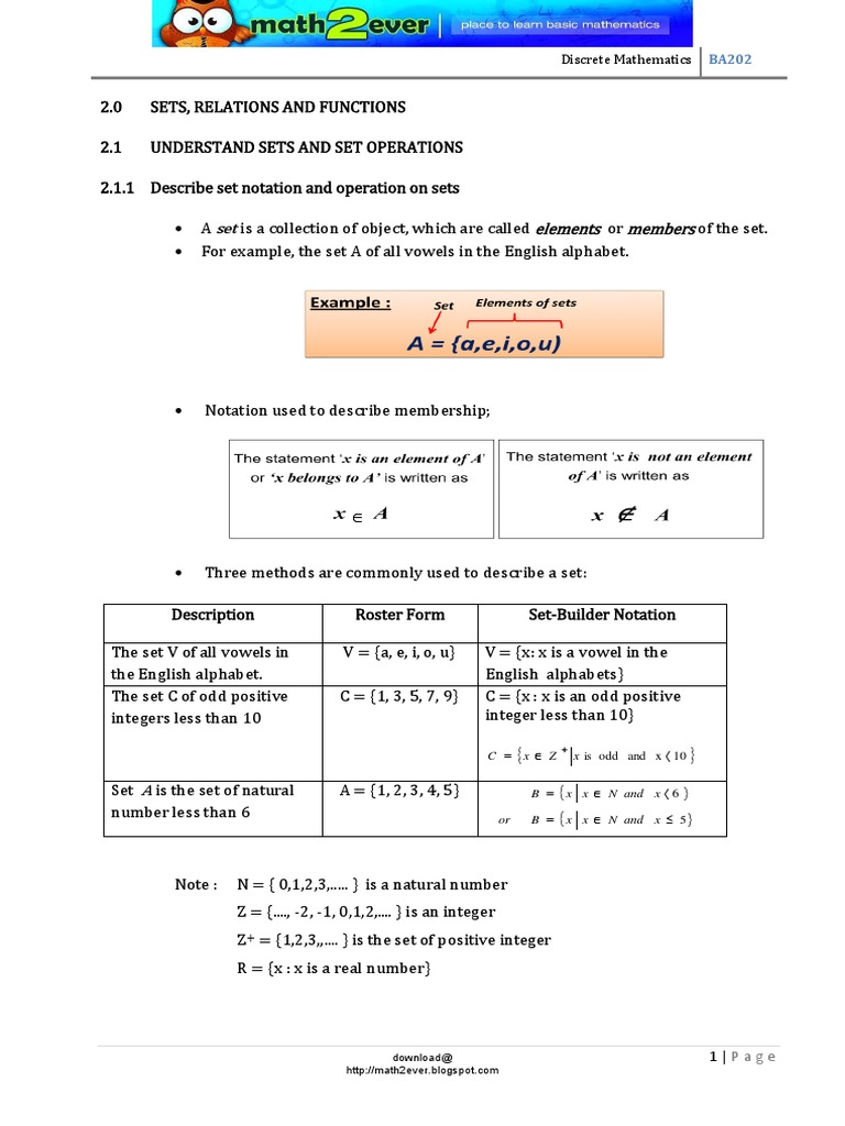 Chapter 2 Sets, Relations Functions | PDF | Set (Mathematics ... Chapter 2 Sets, Relations Functions | PDF | Set (Mathematics ...