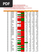 MSEDCL Approved Vendor List (All Schemes) - RMU | PDF | Electromagnetism | Electrical Equipment