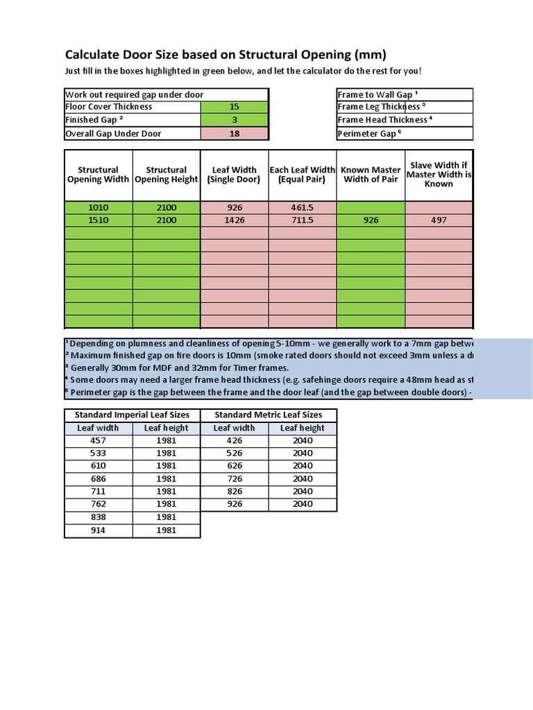 Calculate Door Size Based On Structural Opening (MM) | PDF | Door ...