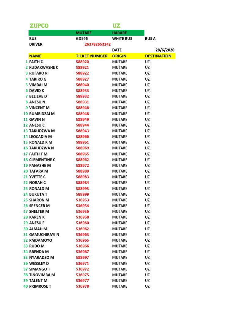 ZUPCO Bus Passenger List | PDF