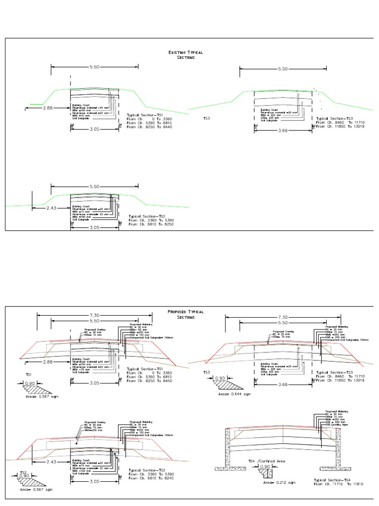 Existing Typical Sections | PDF