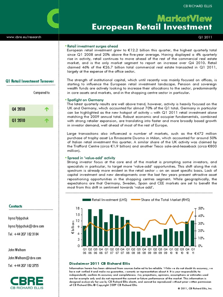 Retail Investment q1 2011 | PDF | Investing | Retail