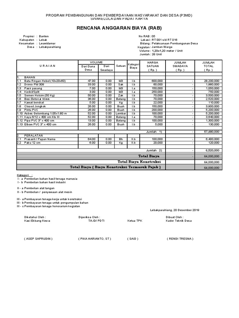RAB JAMBAN Desa | PDF