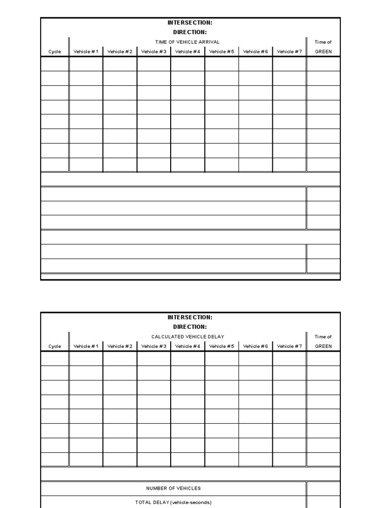 8 - Delay Measurement Blank Forms | PDF | Land Transport | Transport ...